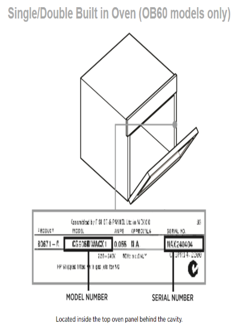 How to Find Your Serial or Model Number - Ovens & Ranges