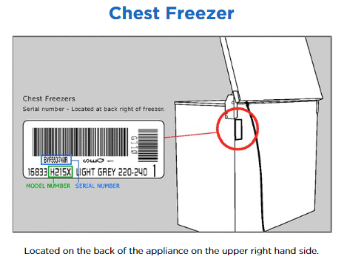 How to Find Your Serial or Model Number – Freezers
