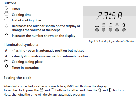How To Set the Clock on Your Oven or Range