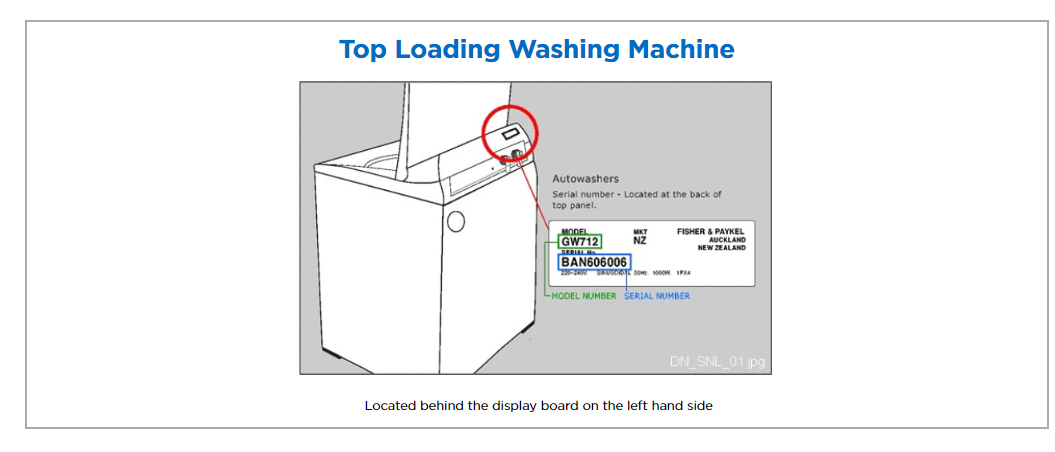 Serial Number Location - Top Loader Washing Machine